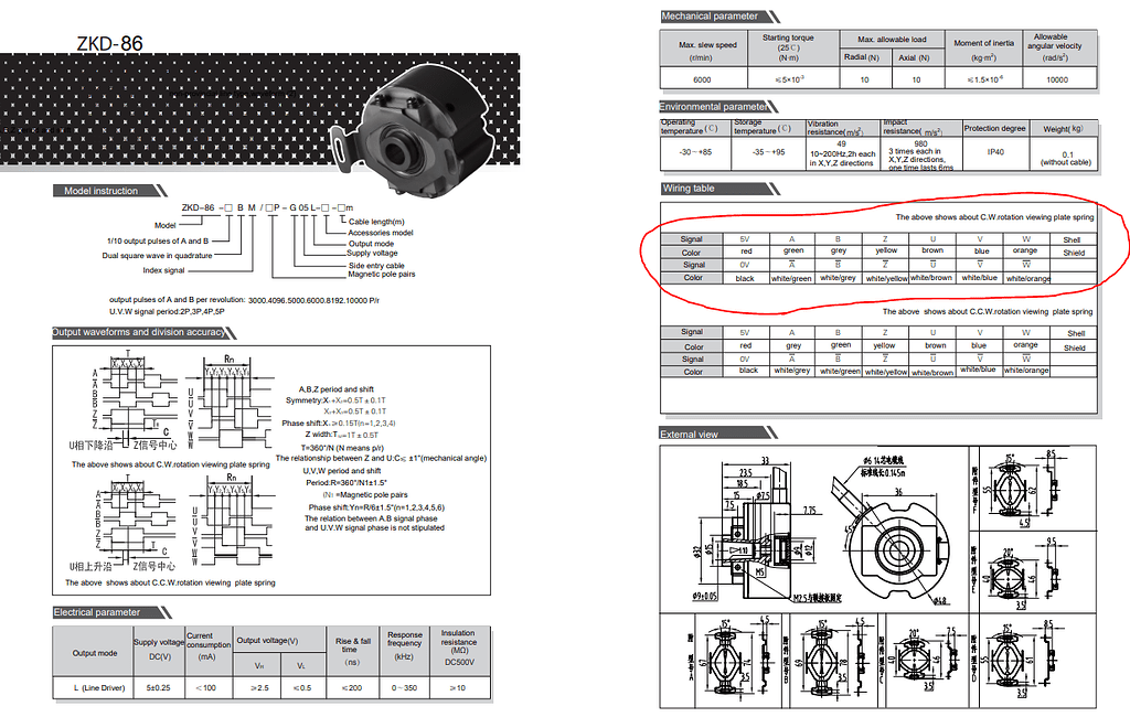 Encoder Wiring and Granity Settings - Questions - Granite Devices Community
